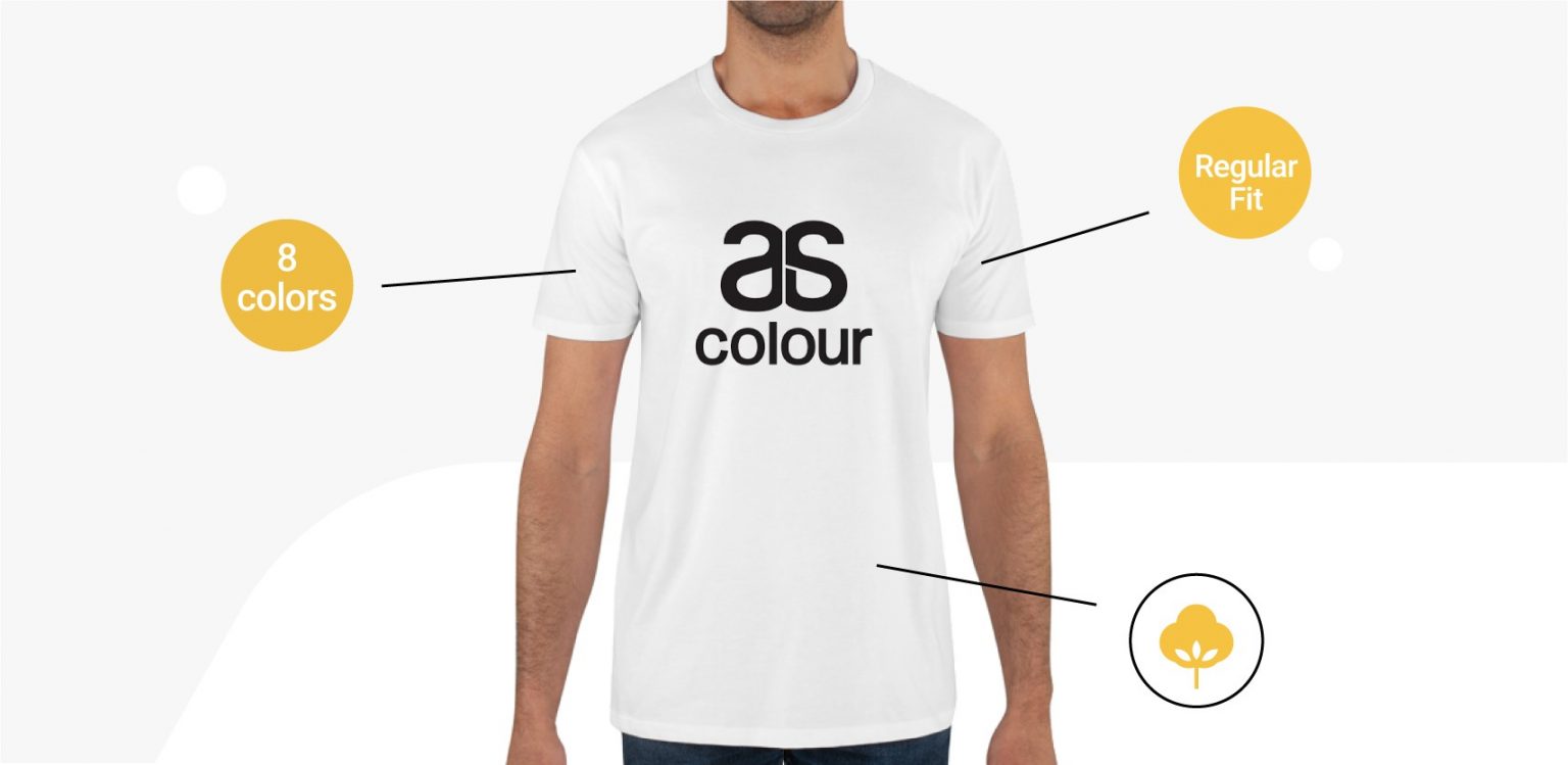 How to Choose A T-Shirt - Ultimate Guide