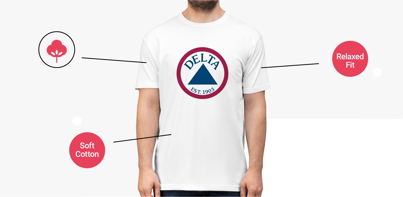 How to Choose A T-Shirt - Ultimate Guide