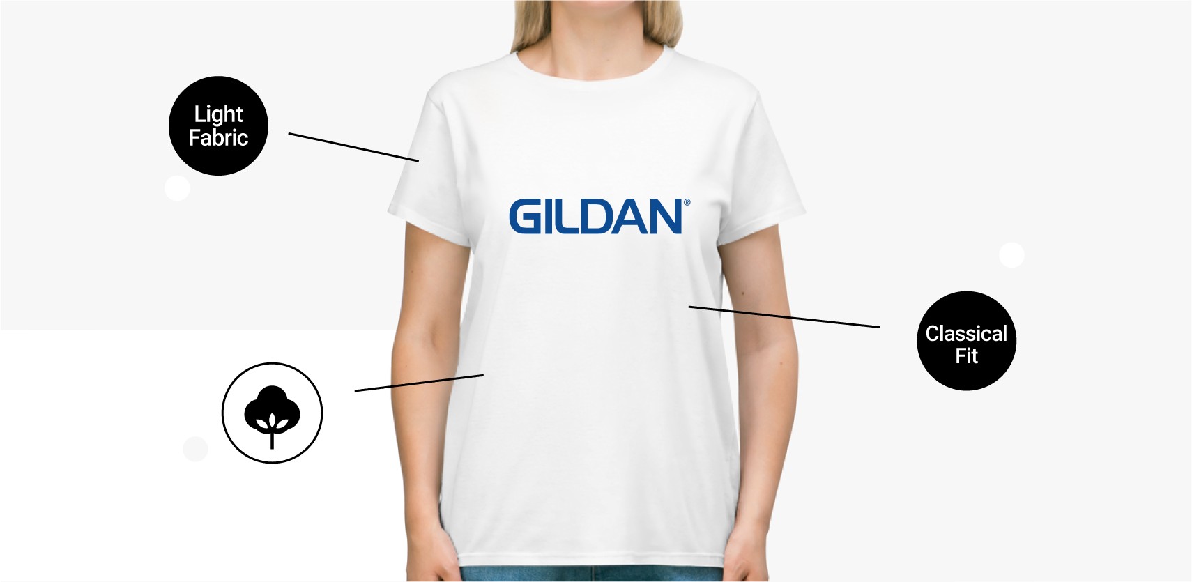 How to Choose A T-Shirt - Ultimate Guide