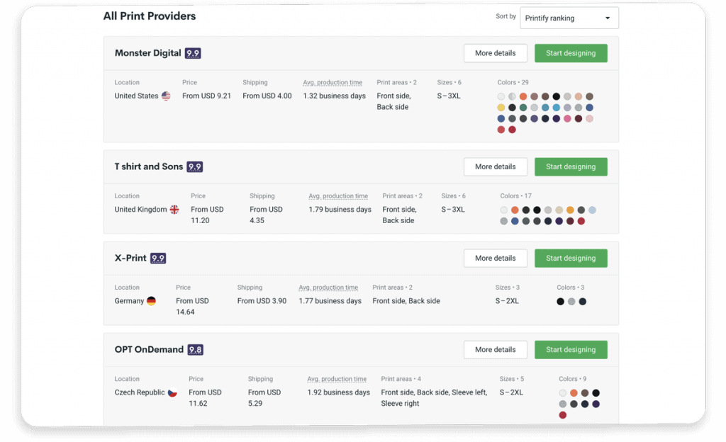 Mockup Generator | Free T-Shirt Mockup Generator