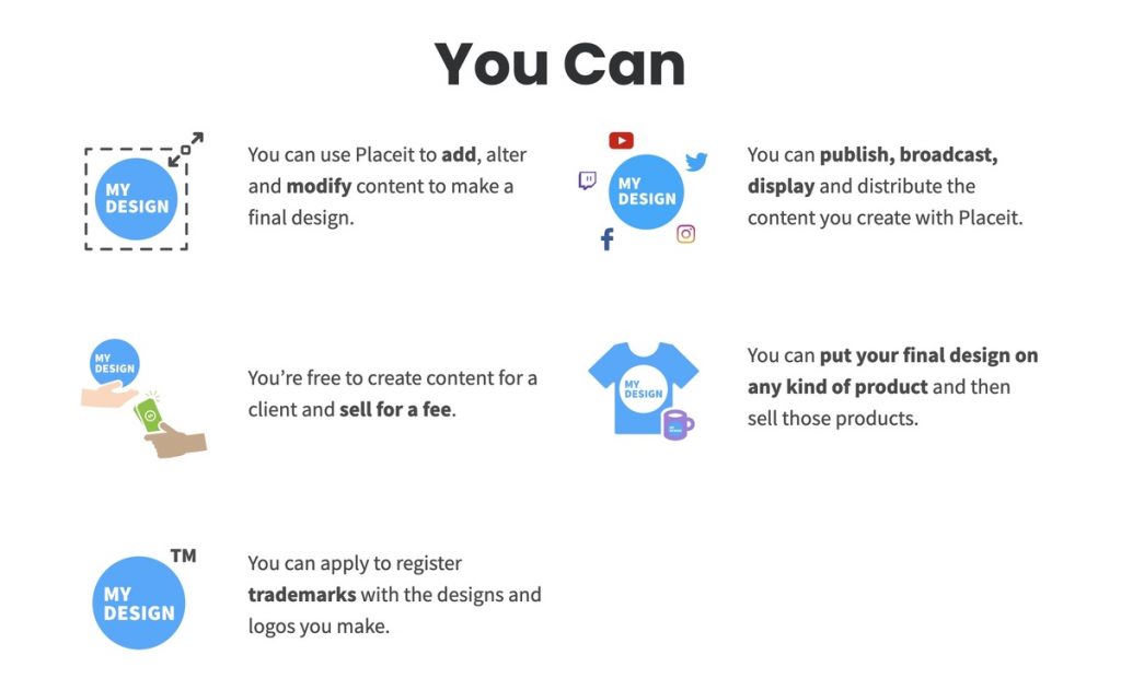 Placeit Review – A Detailed Breakdown | Printify