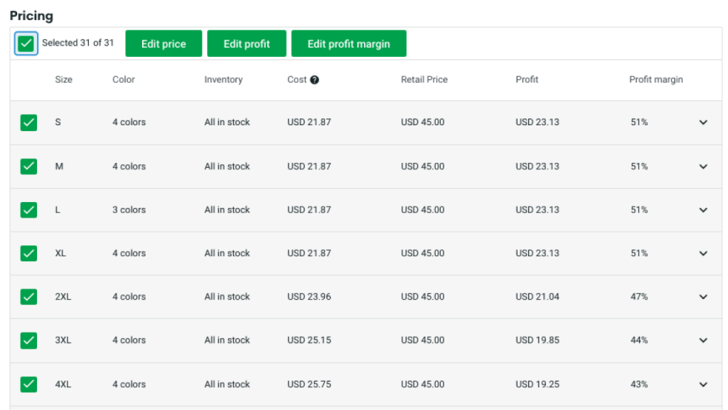 T-Shirt Pricing Strategies for Your eCommerce Store in 2023