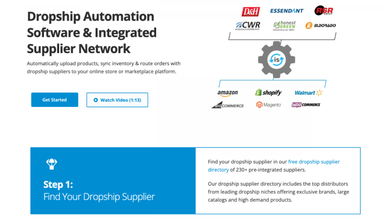 Top 15 eCommerce Dropshipping Suppliers Reviewed (2024)