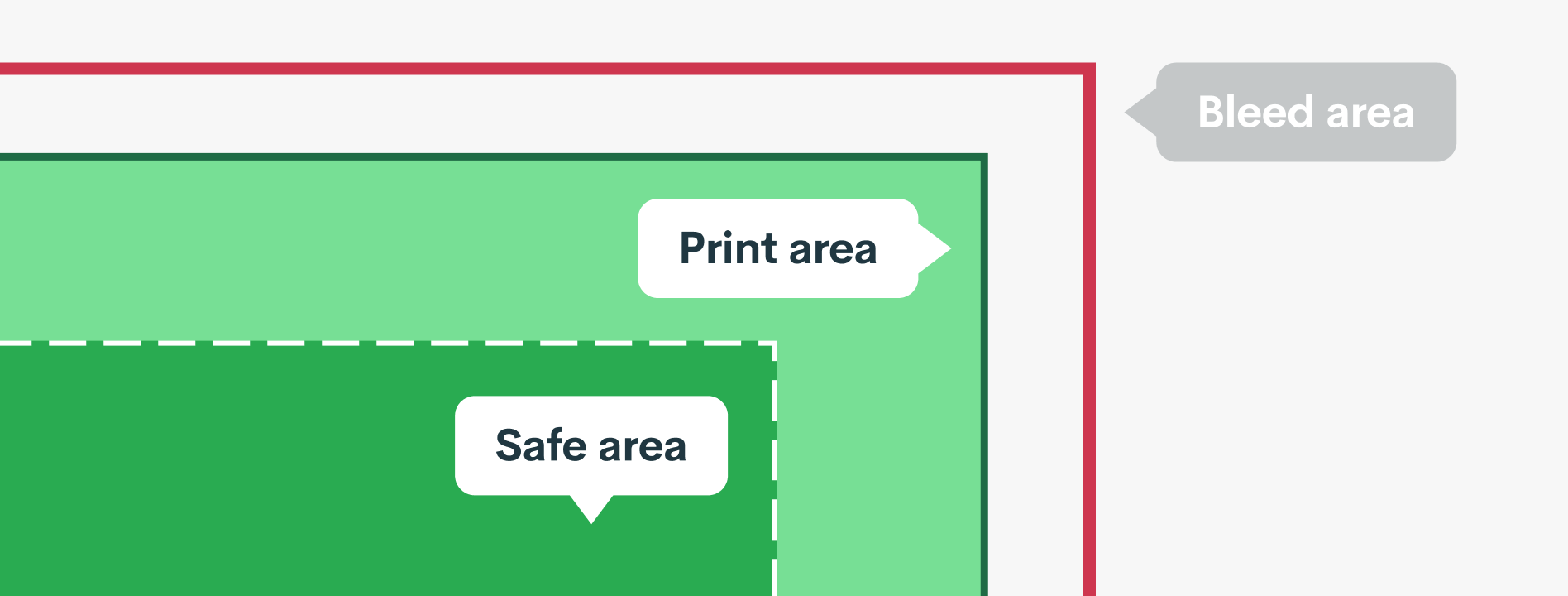 Must-read design guide – Printify
