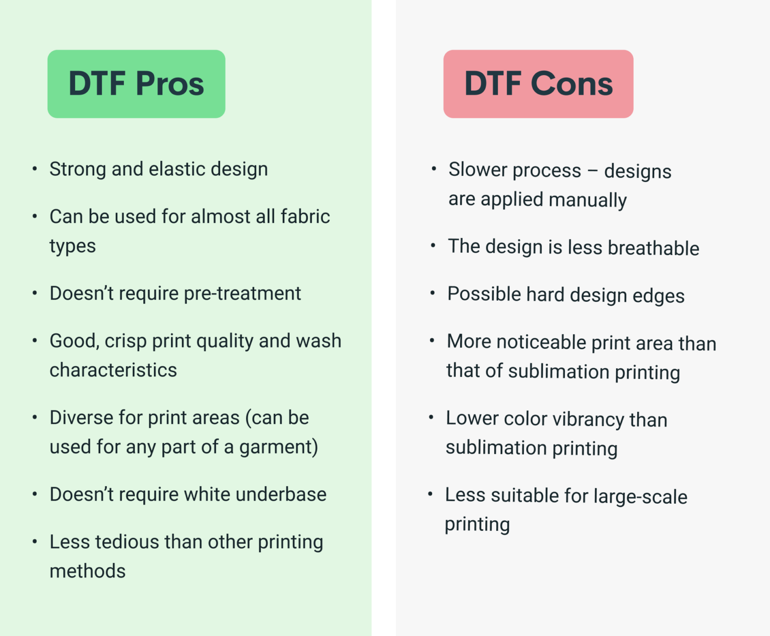 Must-read design guide – Printify