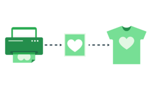 Must-read design guide – Printify