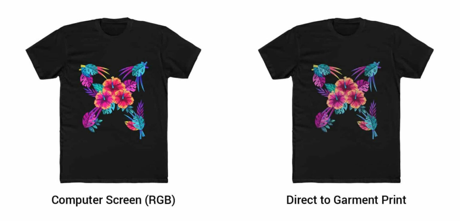 Must-read design guide – Printify