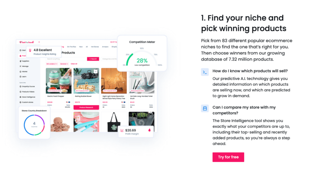 Dropshipping Product Research: Top 7 Tools - Printify