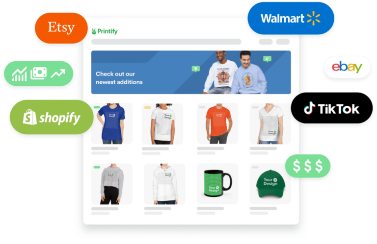 Integration That Fits Your Business – Printify