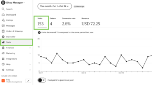 Etsy Views vs Visits: Understand and Benefit From Them