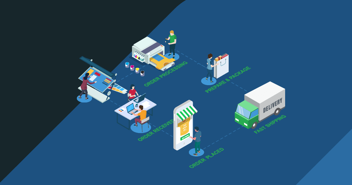 Become a Partner - Printify Print on Demand Network