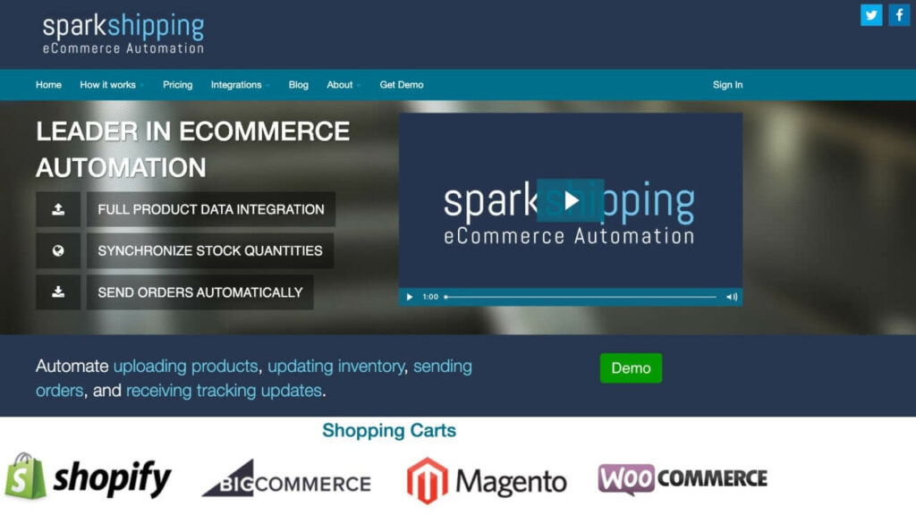 Automated Dropshipping: Streamline Your Business (2024)