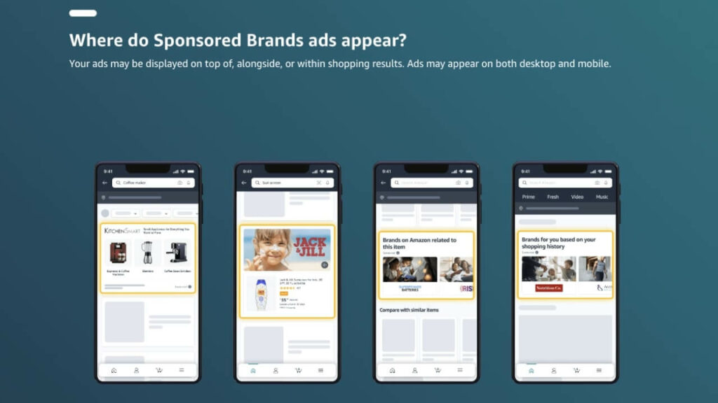 Amazon Advertising: Strategies for Business Growth