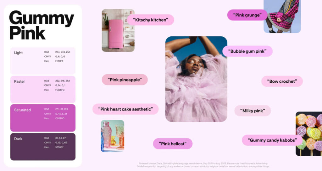 Explore 2024 Color Trends to Boost Your Business