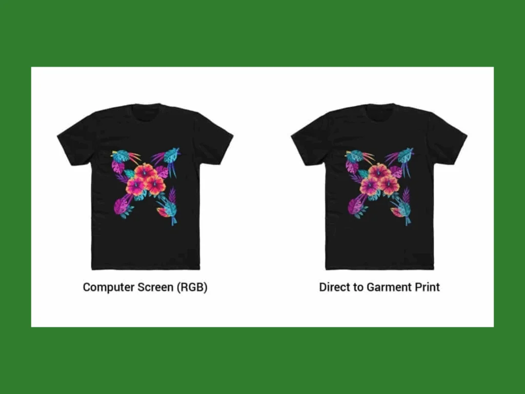 RGB Vs CMYK: The Ultimate Guide To Print Color Perfection | Ecommerce ...