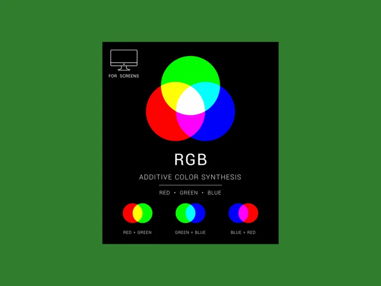 RGB Vs CMYK: The Ultimate Guide To Print Color Perfection | Ecommerce ...