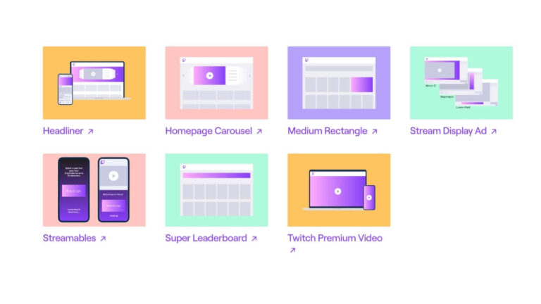 How To Make Money on Twitch: A 2026 Guide