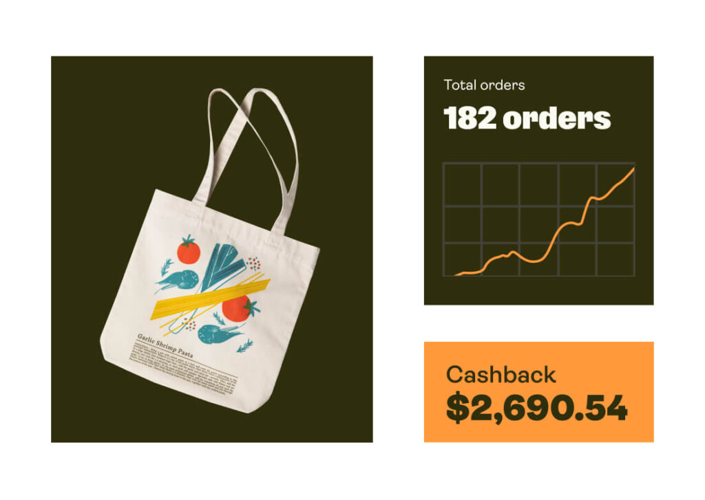 Amazon Print on Demand – Connect Your Store With Printify