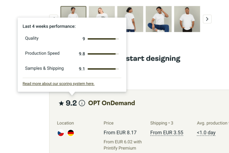 Our Quality Promise - Printify