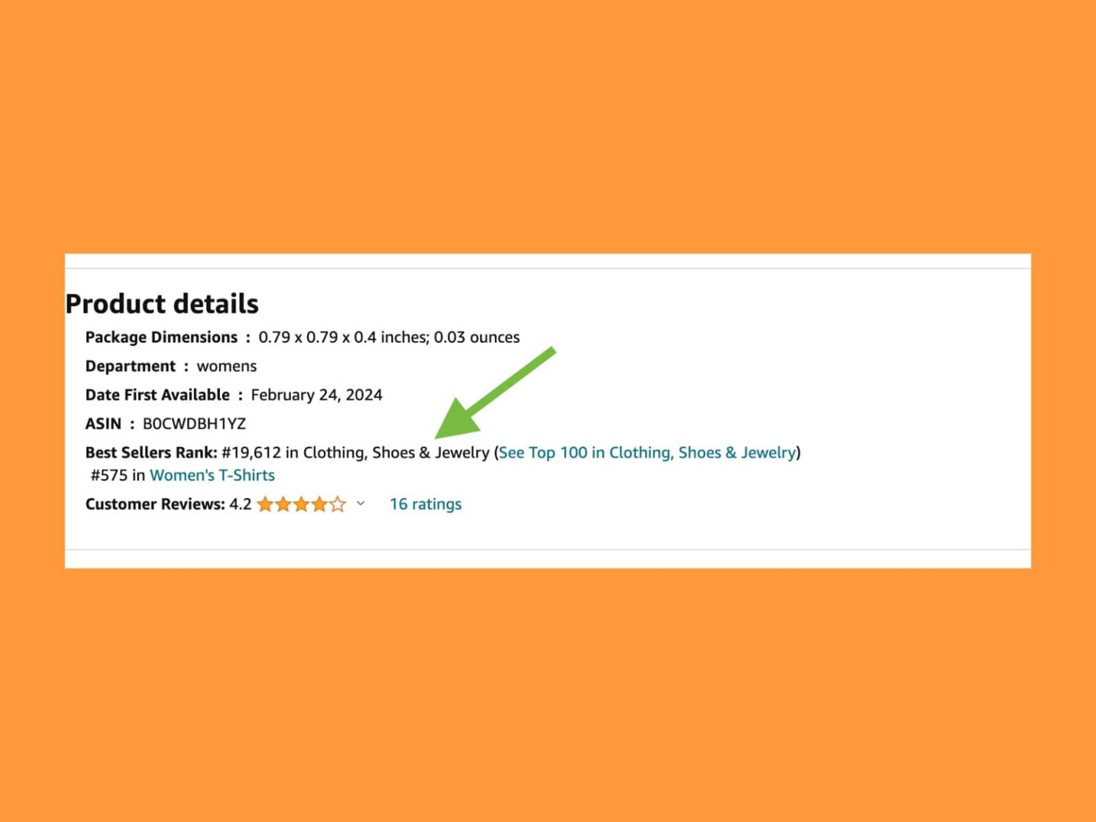 How to list products on Amazon: A step-by-step guide