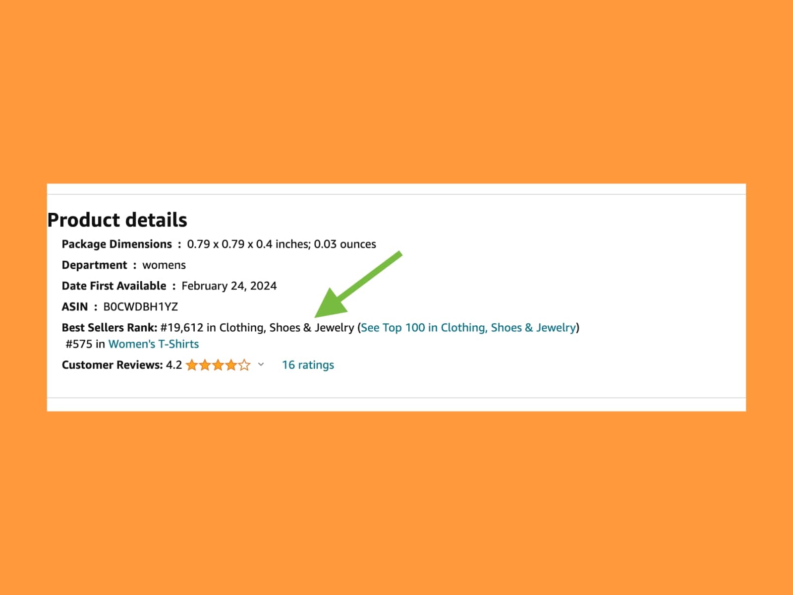 How to list products on Amazon: A step-by-step guide
