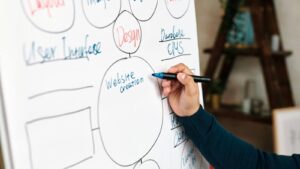 Are fonts copyrighted? Here's what you need to know