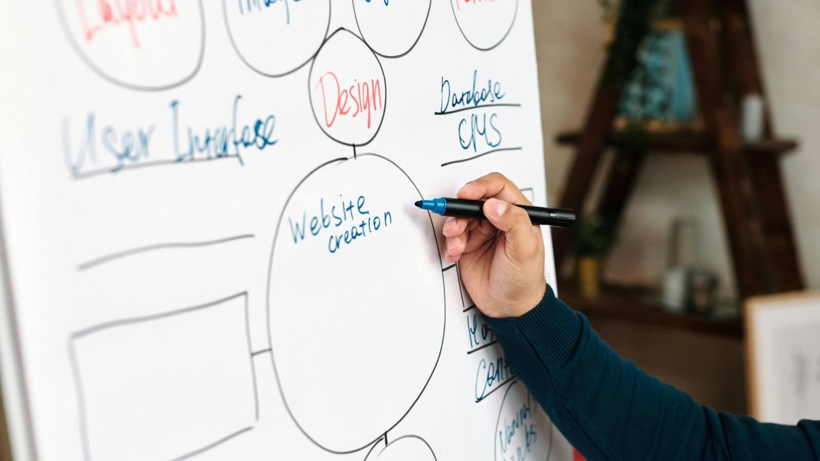 Are fonts copyrighted? Here's what you need to know