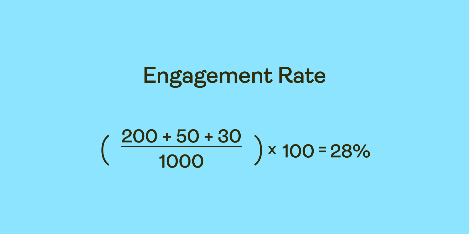 How to get more engagement on TikTok