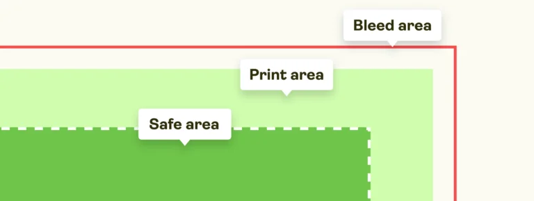 Must-read design guide – Printify