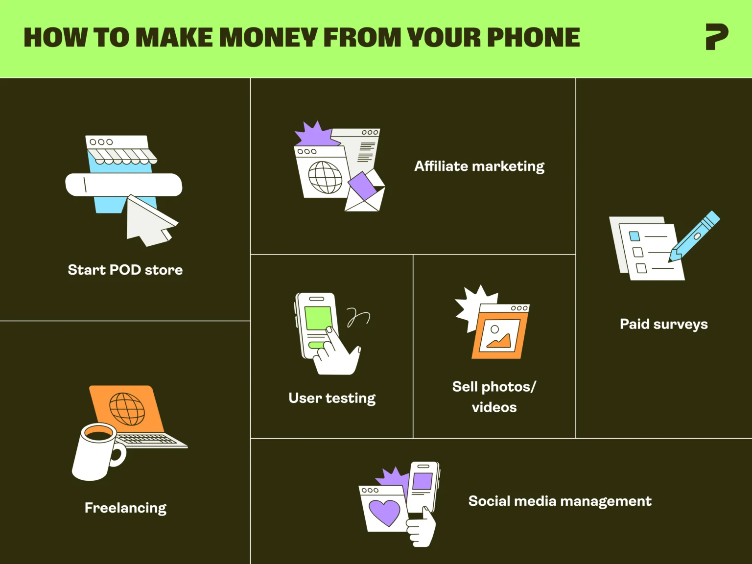 How to make money from your phone: 14 proven ways (2026)