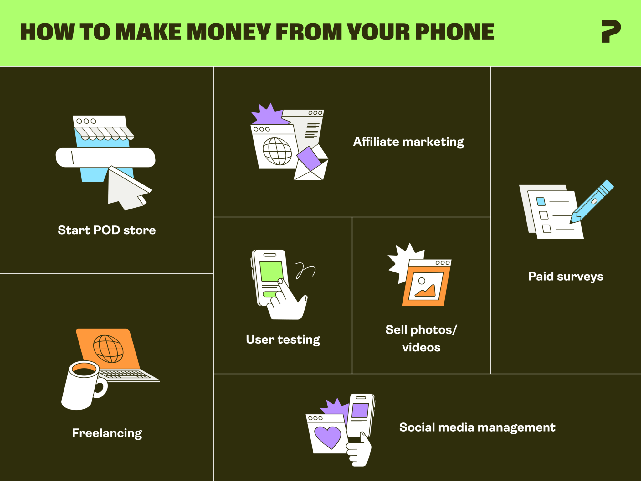 How to make money from your phone: 14 proven ways (2025)