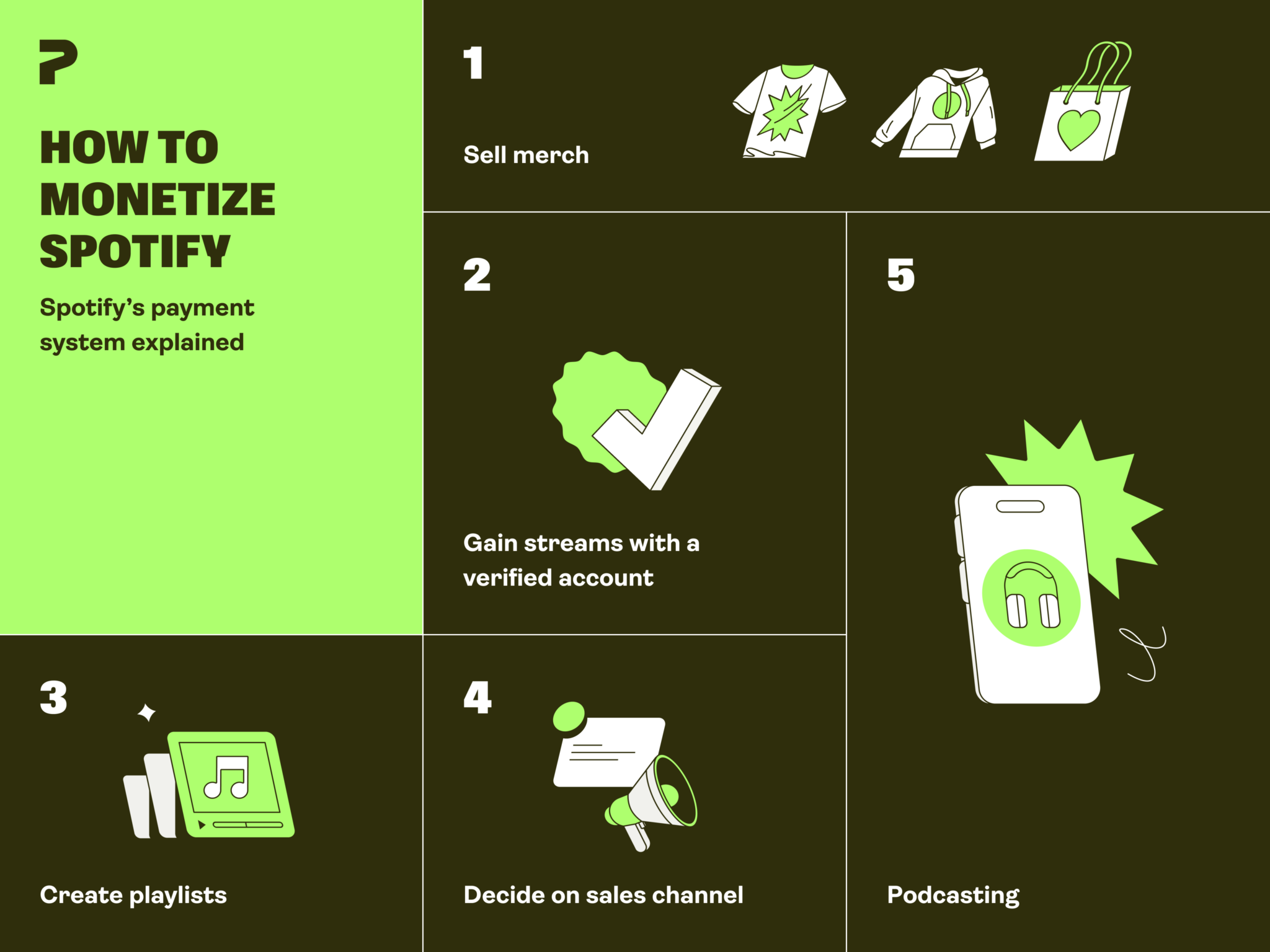 How to make money on Spotify: Best strategies for 2025