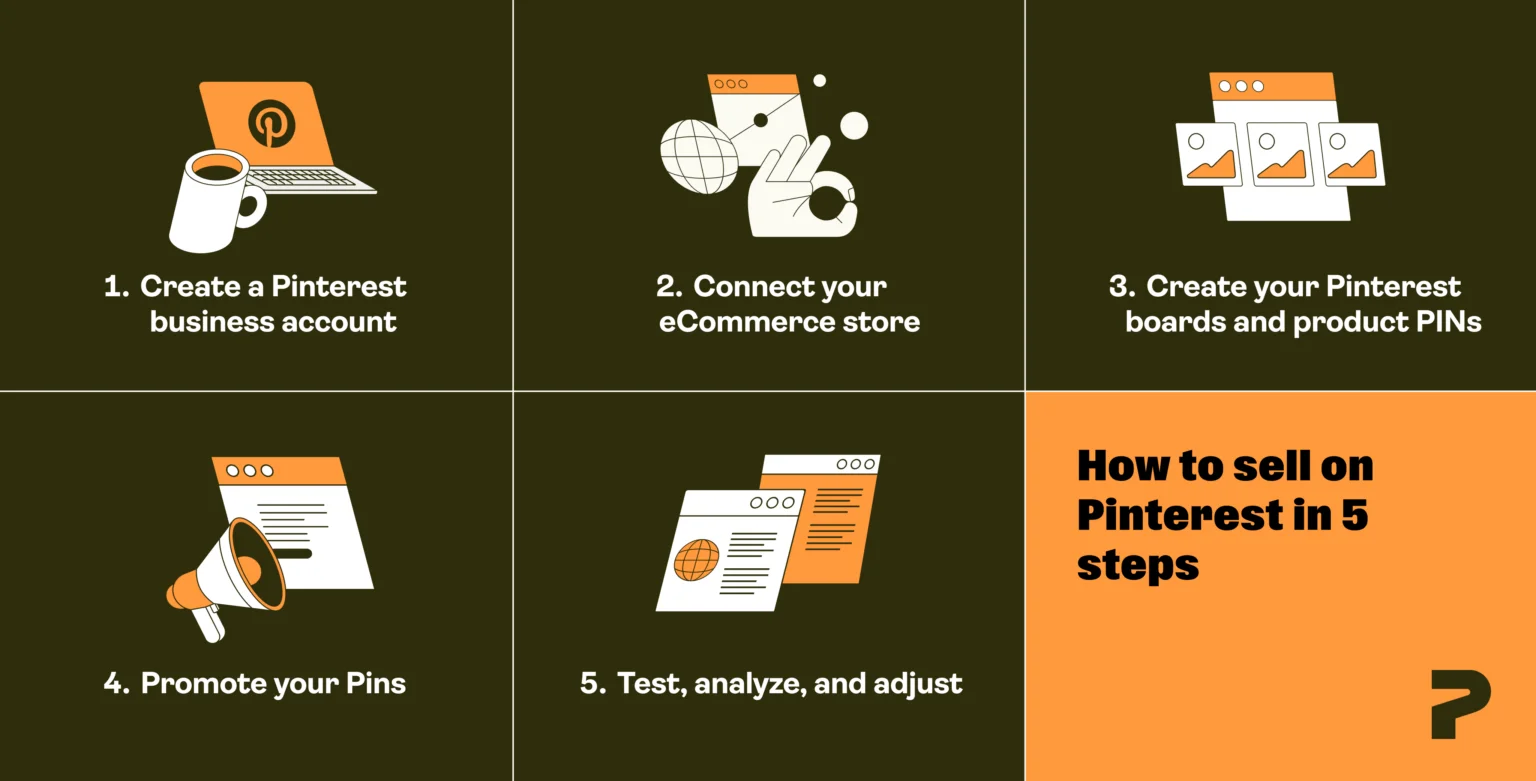 How to Sell on Pinterest in 2026: A 5 Step Guide